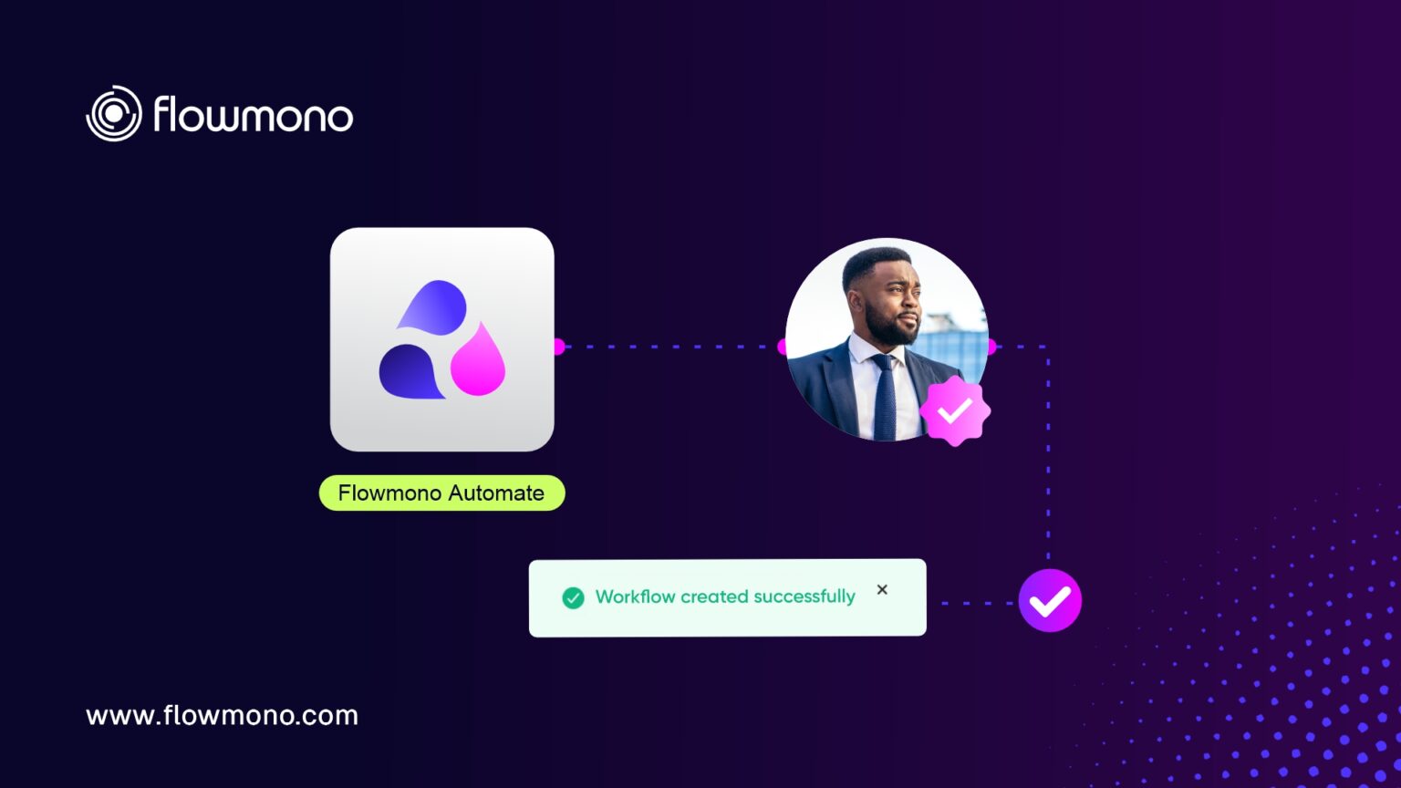 A Nigerian Business Owner’s Guide to Workflow Automation in 2025 – Flowmono